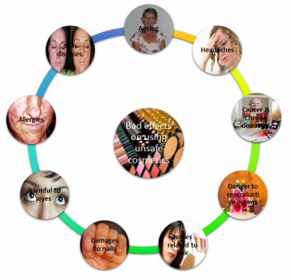 The Beast Behind The Beauty - Part 2 - Nerdynaut