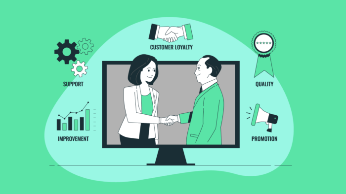Introduction to Digital Marketing and Customer Relationship - Nerdynaut